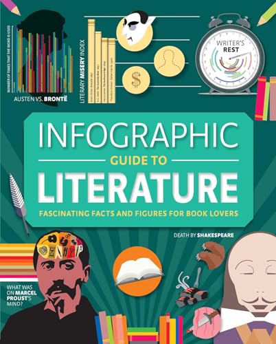 Infographic Guide to Literature: Fascinating Facts and Figures for Book ...